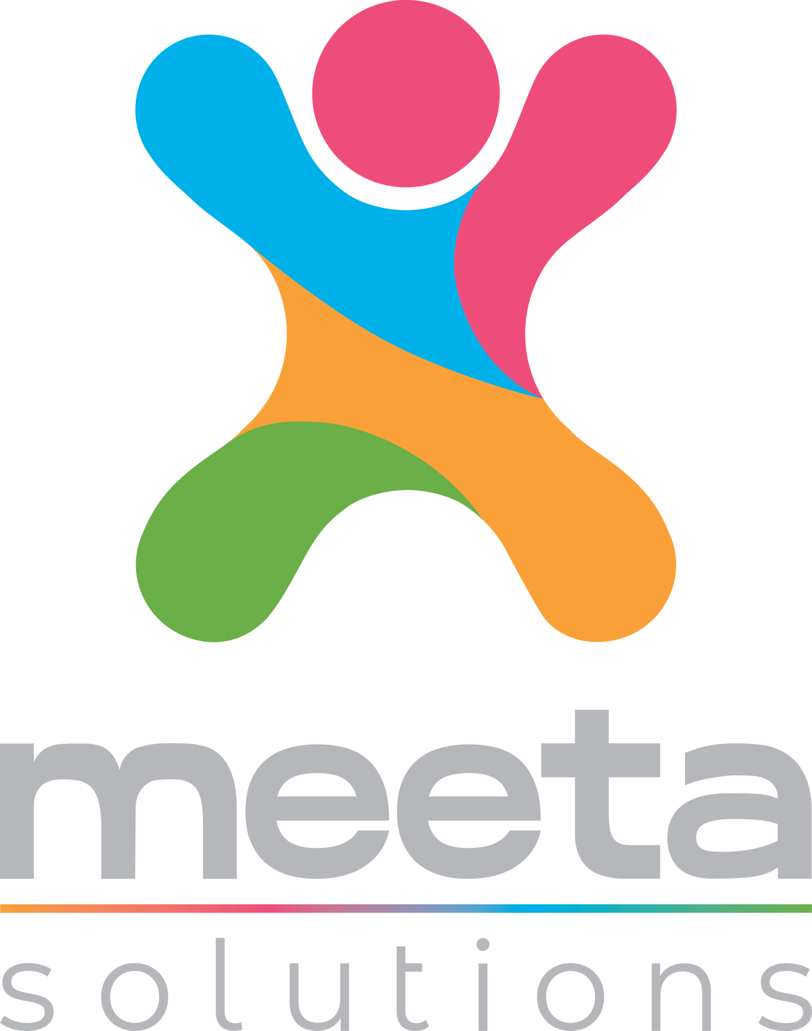 Meeta Solutions