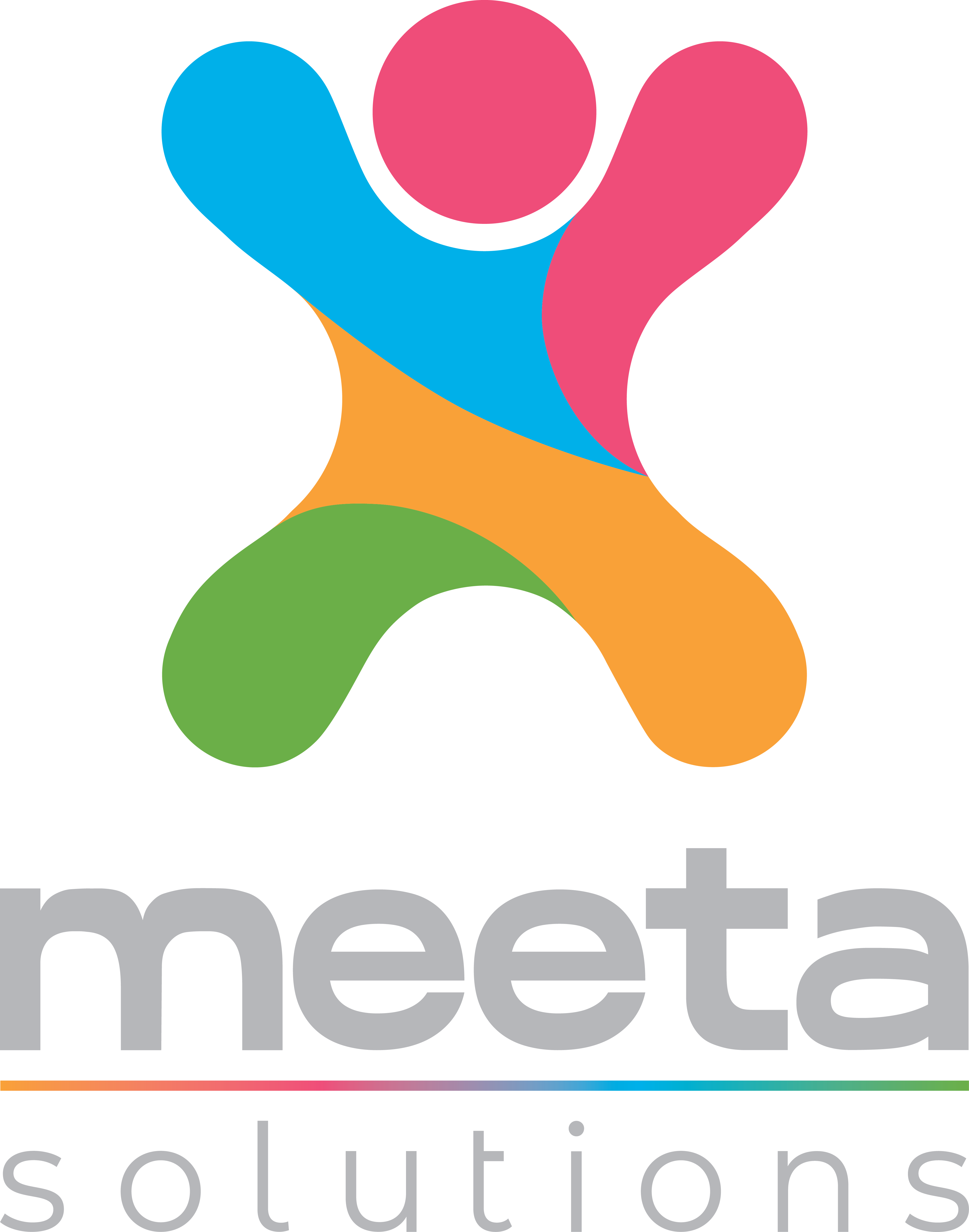 Meeta Solutions | Eficiência Operacional